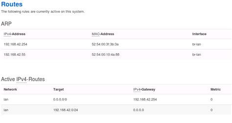 Router Konfiguration Für Gateway Vm Version 2