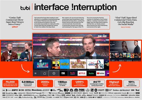 Interface Interruption Campaign The Work