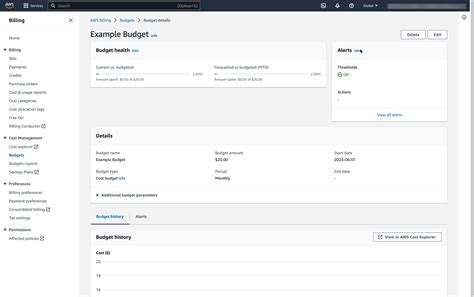 Managing Costs With Aws Budgets And Cloudformation Syntax Sessions