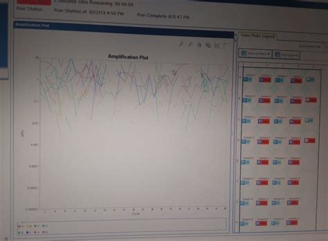 Why Am I Getting An Abnormal Qpcr Amplification Plot Researchgate