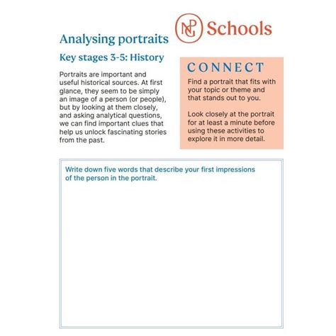 Schools Hub National Portrait Gallery