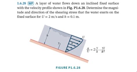 Solved 1 6 28 ﻿wp A Layer Of Water Flows Down An Inclined