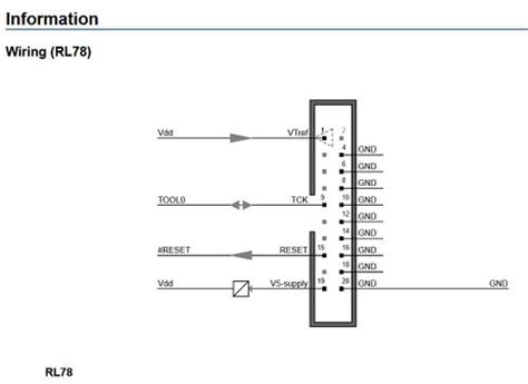 Renesas Rl78 F23 F24 Segger Knowledge Base