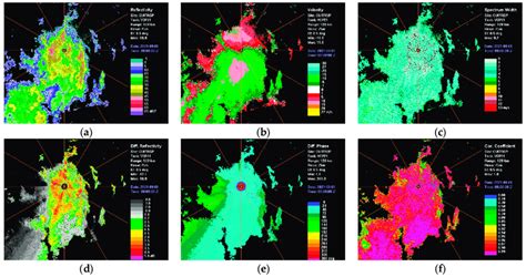 The Ppi Display Of Simulation Radar Base Data A Reflectivity B