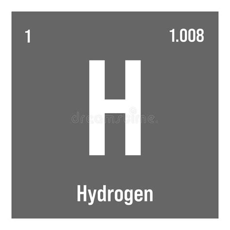 Hydrogen Periodic Table Square