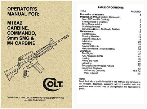 Colt M16a Carbine Commando 9mm Smg And M4 Carbine 1993 Manual Cornell Publications