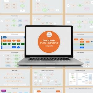 Flowchart Powerpoint Flowchart Powerpoint Templates Powerpoint Template Editable