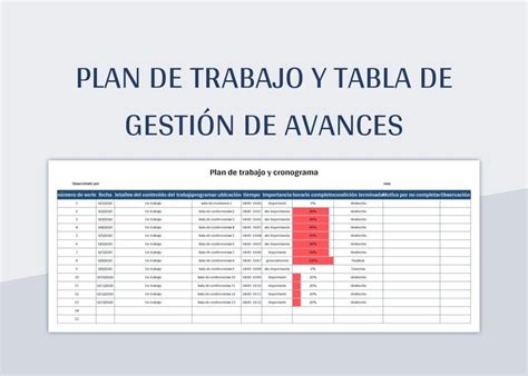 Plantillas Planes De Trabajo Para Excel Gratis Y Hojas De Cálculo De