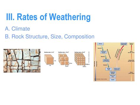 Weathering Ppt Download