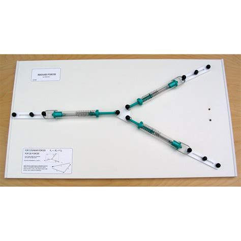 Resolved Forces Board Eduspace Supplies