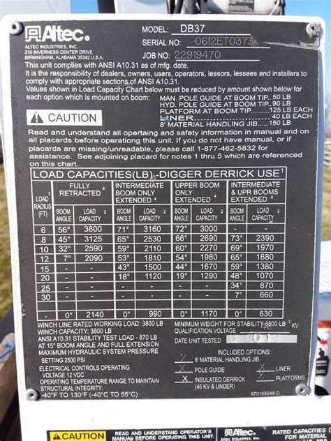 Ss Altec Db37 Digger Derrick For Sale Bison Aerial Equipment Bucket