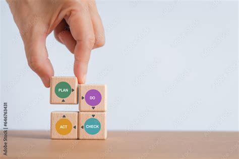 For Continuous Quality Improvement Model Of Four Key Stages Plan Do Check Action Or Pdca