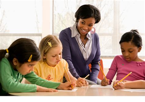 Intervention Pathways How To Find And Fix Common Classroom Academic