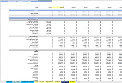 Mining Financial Model Xls Mining Financial Model And Valuation Icrest Models