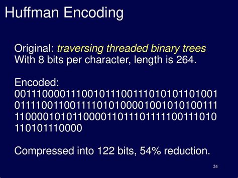 Huffman Encoding Huffman Code Is Method For The Compression For