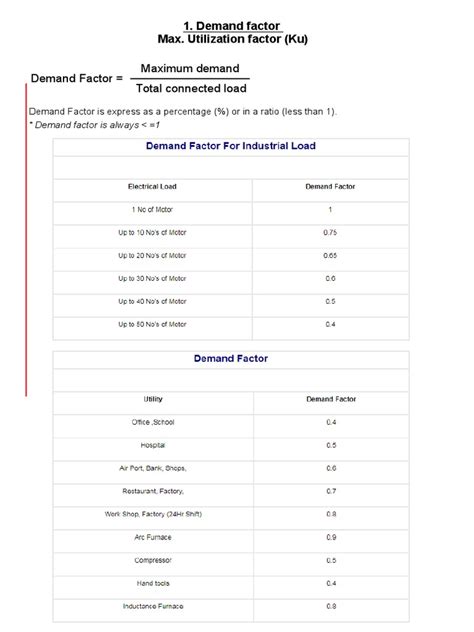 Diversity Factor Ks Pdf