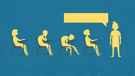 Differentiating Instruction How To Plan Your Lessons Holly Klein