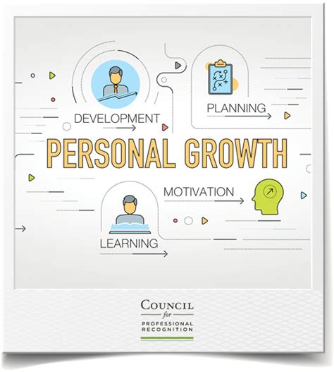 Pride Positive Recognise Involve Develop Evaluate