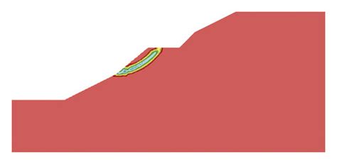 The Contour Plot Of Incremental Plastic Strain Magnitude In Flac With