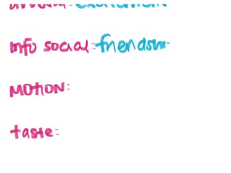 Solved Purvik And Nisha Spent A Summer Day At A Popular Amusement Park