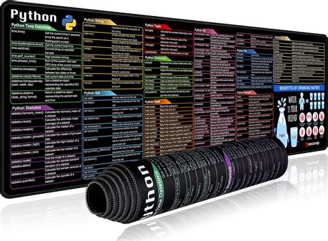 Excovip Python Commands Shortcuts Mouse Pad 90 X 30 X 02 Cm Folha De