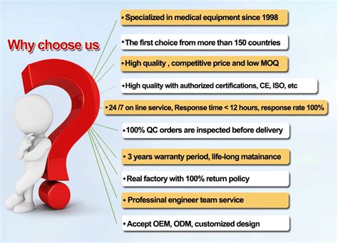 Portable Veterinary Microscope Operating Microscope With Heating Function