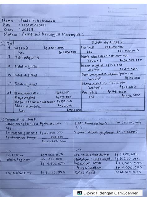 050 Tania Putri Irawan Uts Akm 1 Pdf