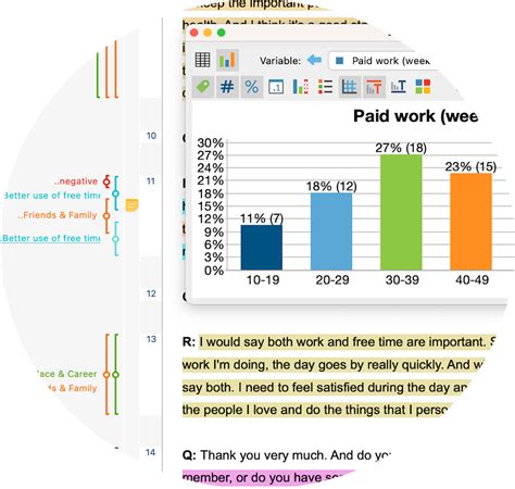 Mixed Methods Research Maxqda