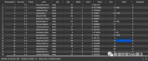 Mysql数据插入insert Into与条件查询where的基本用法（二） 腾讯云开发者社区 腾讯云