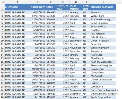 Excel Tips Best Row Column Freeze Guide MyExcelOnline