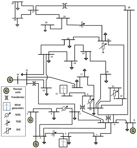 Mathematics Special Issue Numerical Optimization And Applications