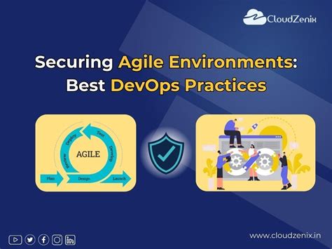 Securing Agile Environments Best Devops Practices Ucloudzenix23