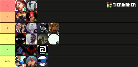 Chad Lads Tier List Community Rankings Tiermaker