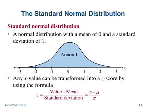 Normal Distribution Solutions Examples Formulas Videos