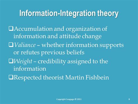 Communicating For Results Ppt Download