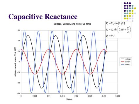 Ppt Ac Circuits Powerpoint Presentation Free Download Id489353