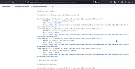 Ctf Writeup Cicd Goat Part