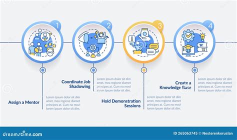 Product Feature And Application Training Circle Infographic Template