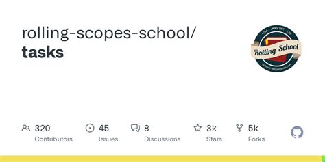 Github Rolling Scopes Schooltasks