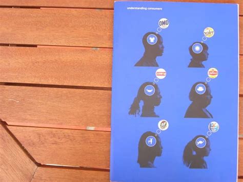 Understanding Consumers Pdf