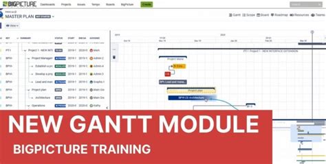 Complete Resource Management In Jira With Bigpicture