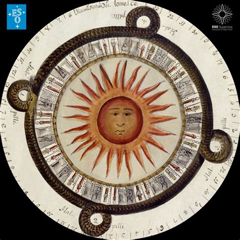 Sol A Nossa Estrela Exploratório