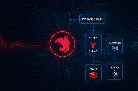 What Are Peer Dependencies And How To We Fix Issues With Peer