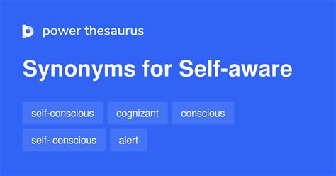 Self Aware Synonyms 153 Similar Words And Phrases