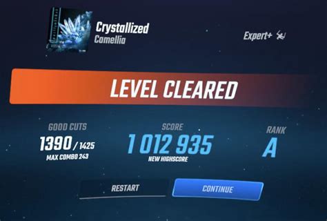 Another Milestone Passed Ribeatcrystallized