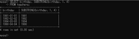【sql基礎】文字列関数 Tech Projin