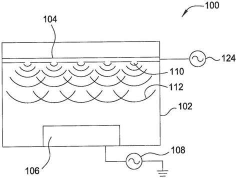 Apparatus And Method For Microwave Processing Of Semiconductor Substrates Eureka Patsnap