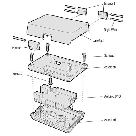 Stl File Arduino Uno Portable Lab Case・model To Download And 3d Print・cults