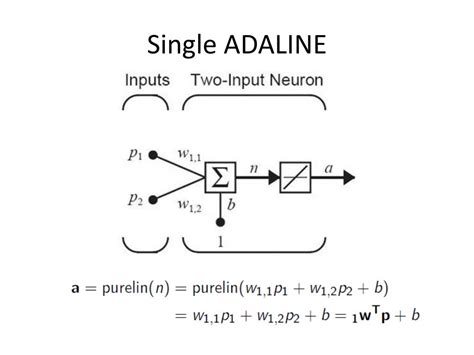 Ppt Widrow Hoff Learning Powerpoint Presentation Free Download Id 1728935