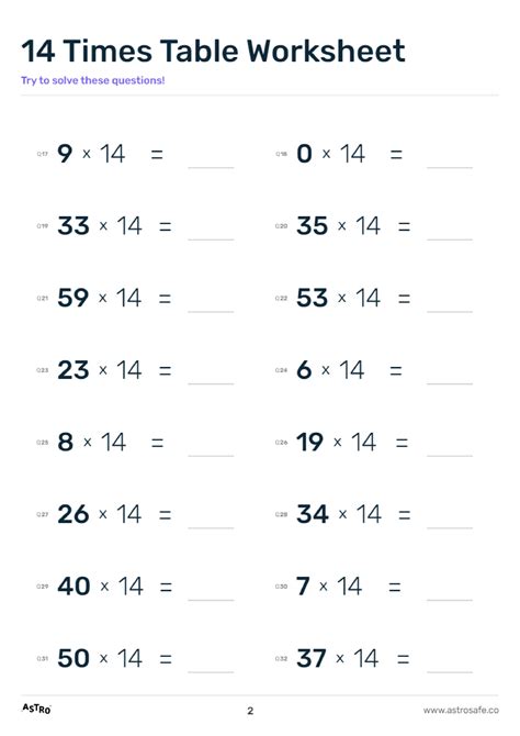 14 Times Table Lessons Printable Worksheets And Charts Astrosafe